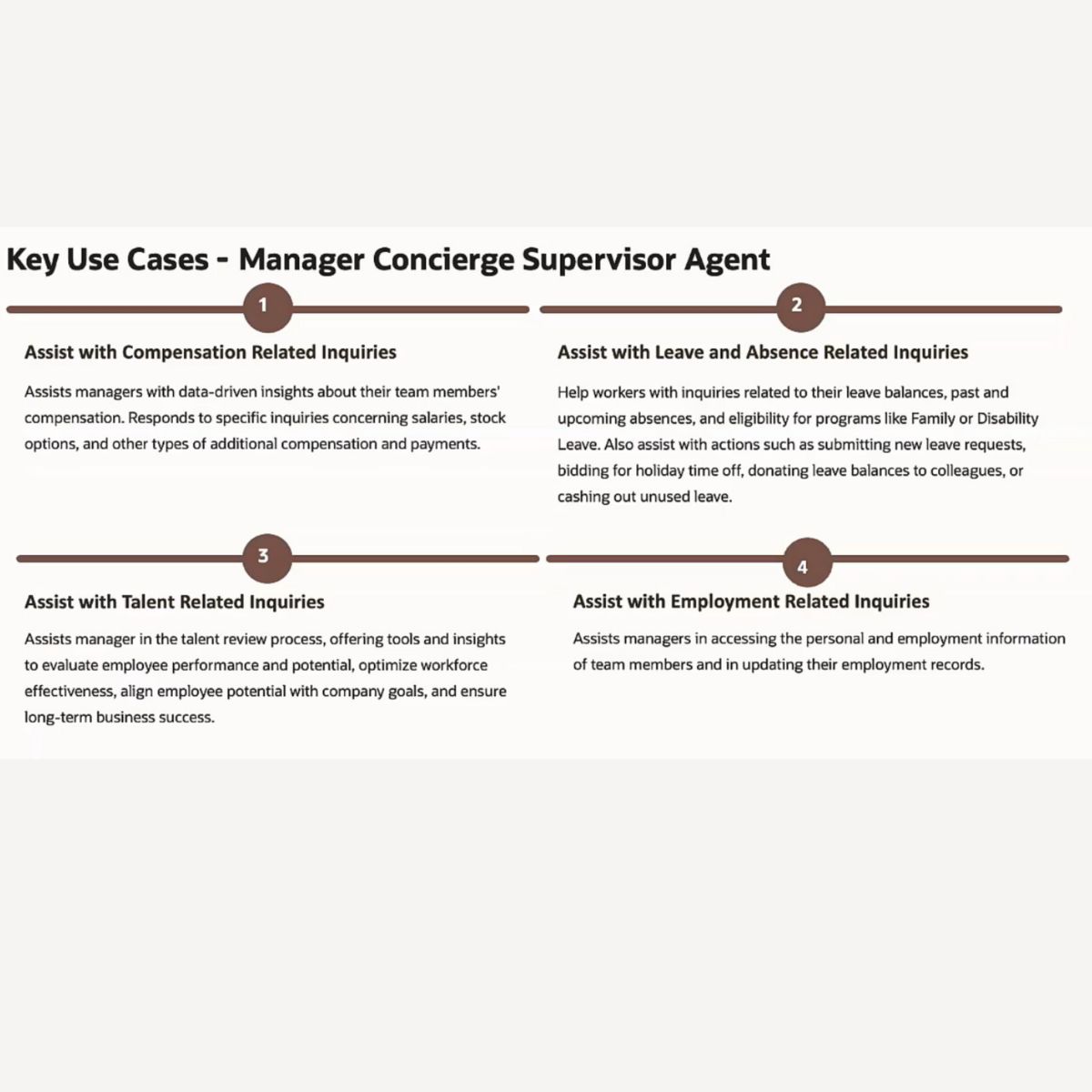 𝗢𝗿𝗮𝗰𝗹𝗲’𝘀 𝗠𝗮𝗻𝗮𝗴𝗲𝗿 𝗖𝗼𝗻𝗰𝗶𝗲𝗿𝗴𝗲 𝗔𝗴𝗲𝗻𝘁 – Lead with Mohana